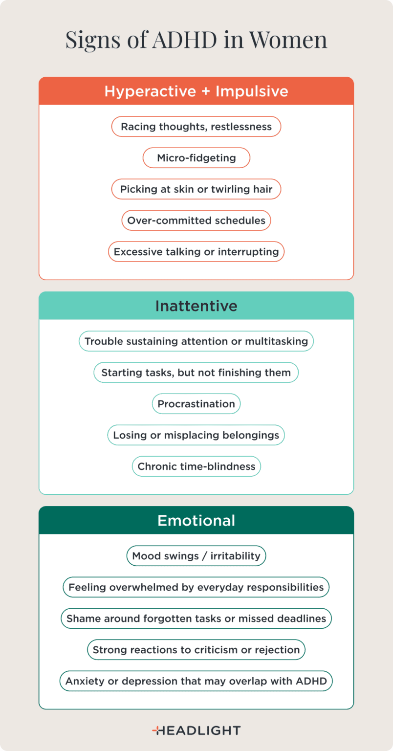 20 Under-Recognized Signs of ADHD in Women - Headlight